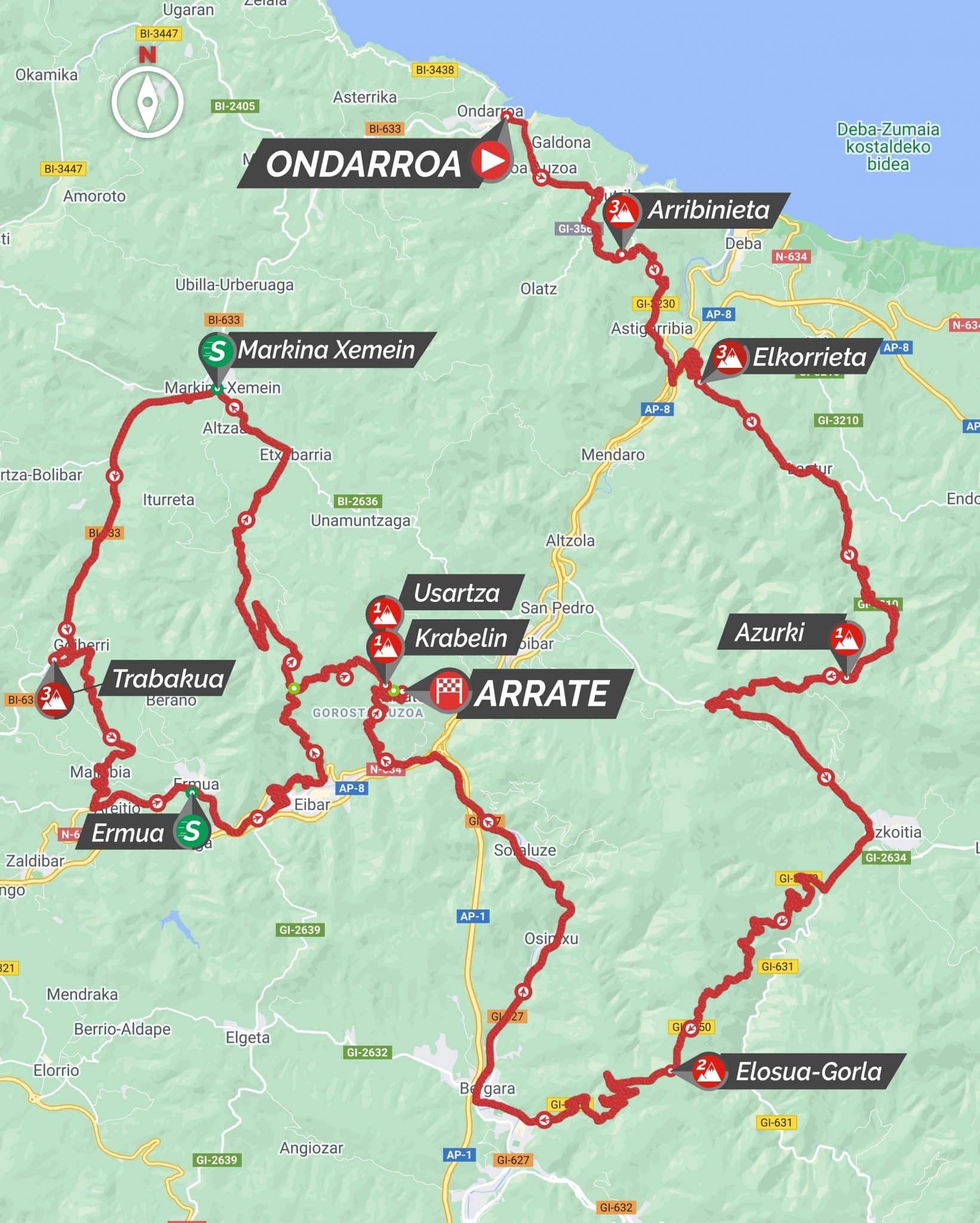 Ondarroa – Arrate (Eibar) — Itzulia Basque Country