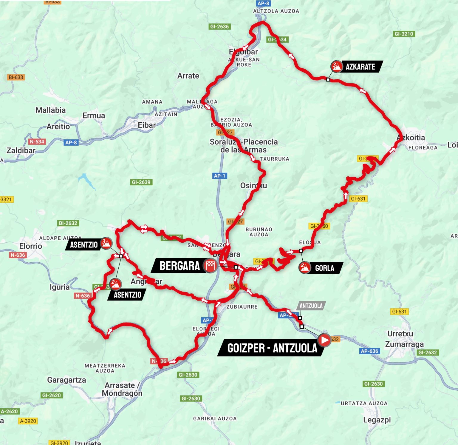 Bergara acogerá la etapa final de la Itzulia 2026 — Itzulia Basque Country